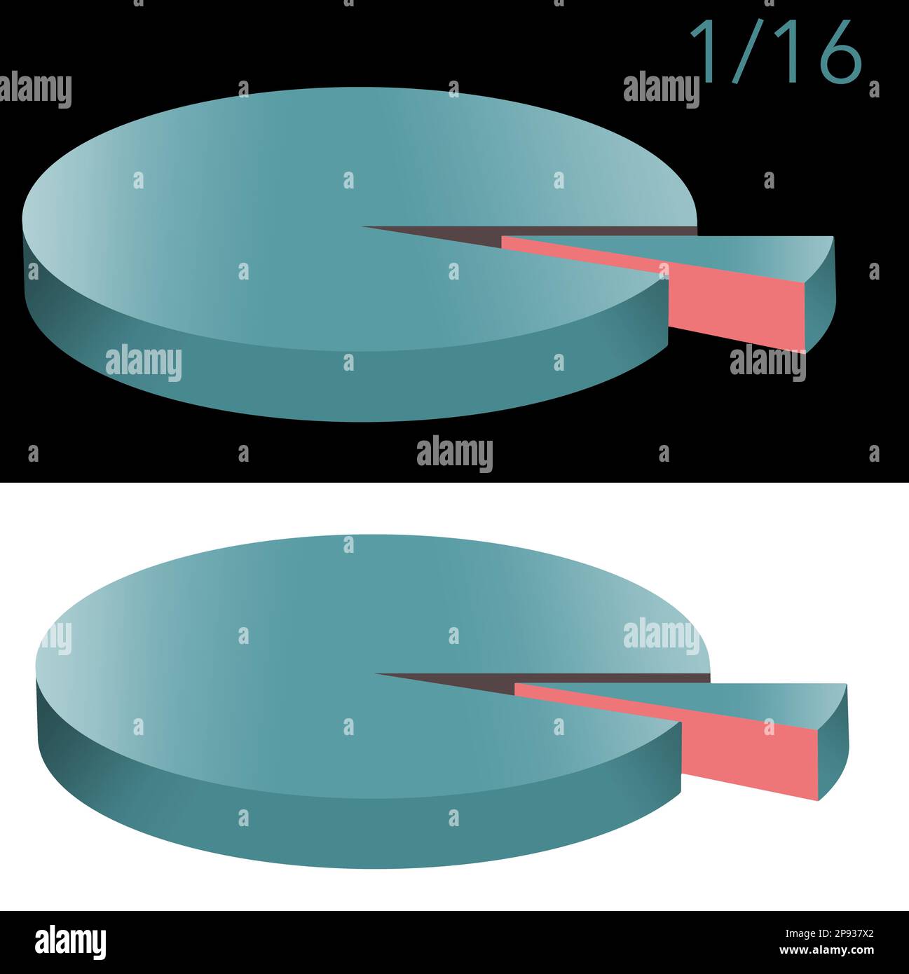 Here is pie chart showing a slice of pie that represents one-sixteenth ...