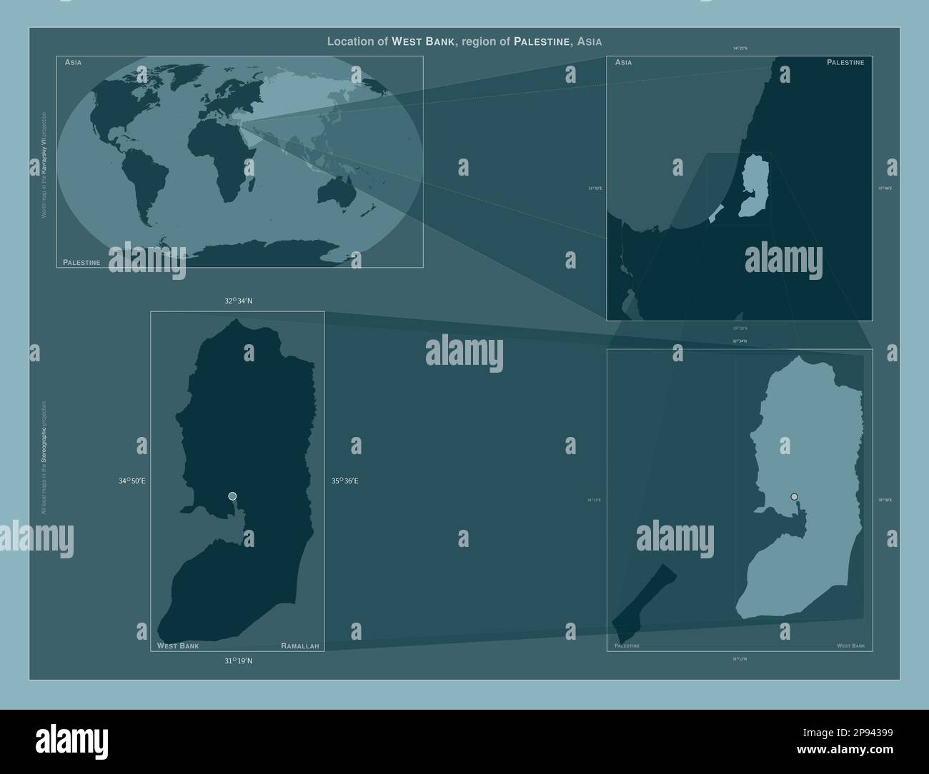 West Bank, region of Palestine. Diagram showing the location of the ...