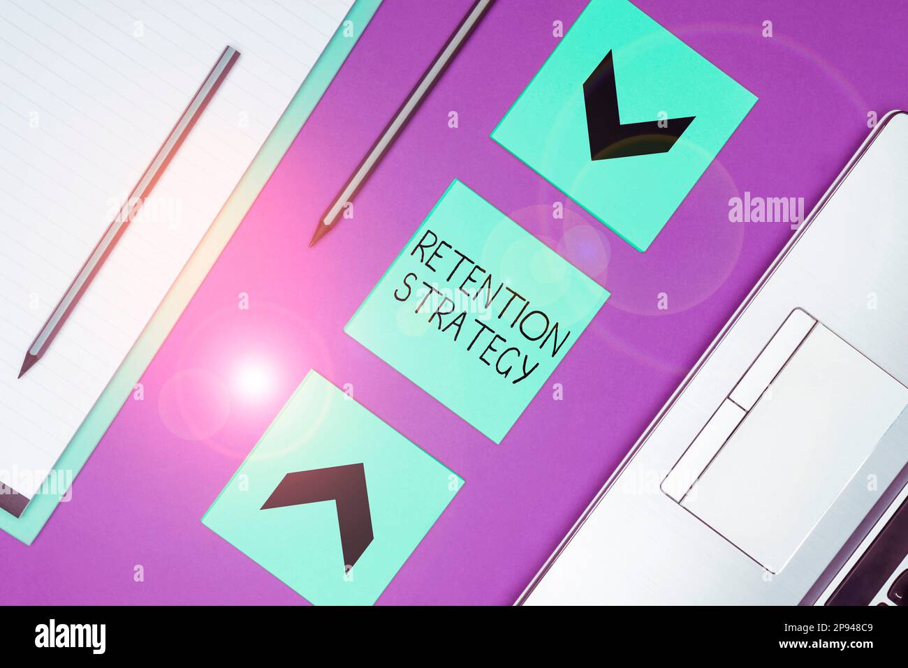 Conceptual display Retention Strategy. Concept meaning activities to ...