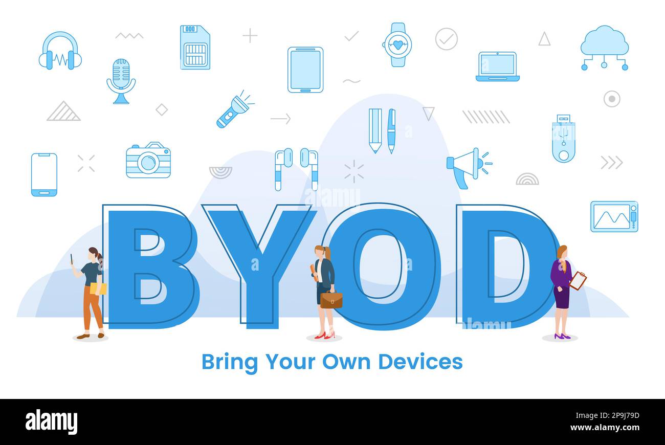 byod bring your own devices concept with big words and people ...