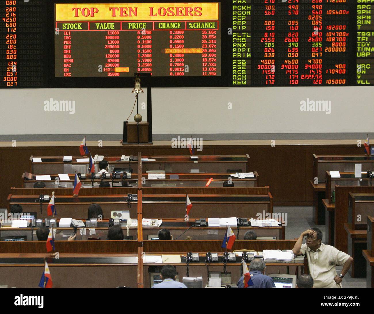A Filipino trader gestures during trading at the Philippine Stock ...