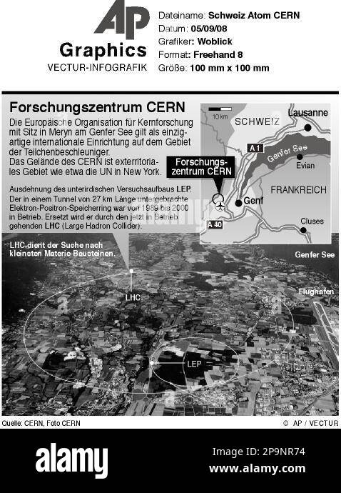 GRA6 GRAFIK SCHWEIZ ATOM CERN - Foto der Versuchsanlage CERN bei Genf mit Erlaeuterungen und ...