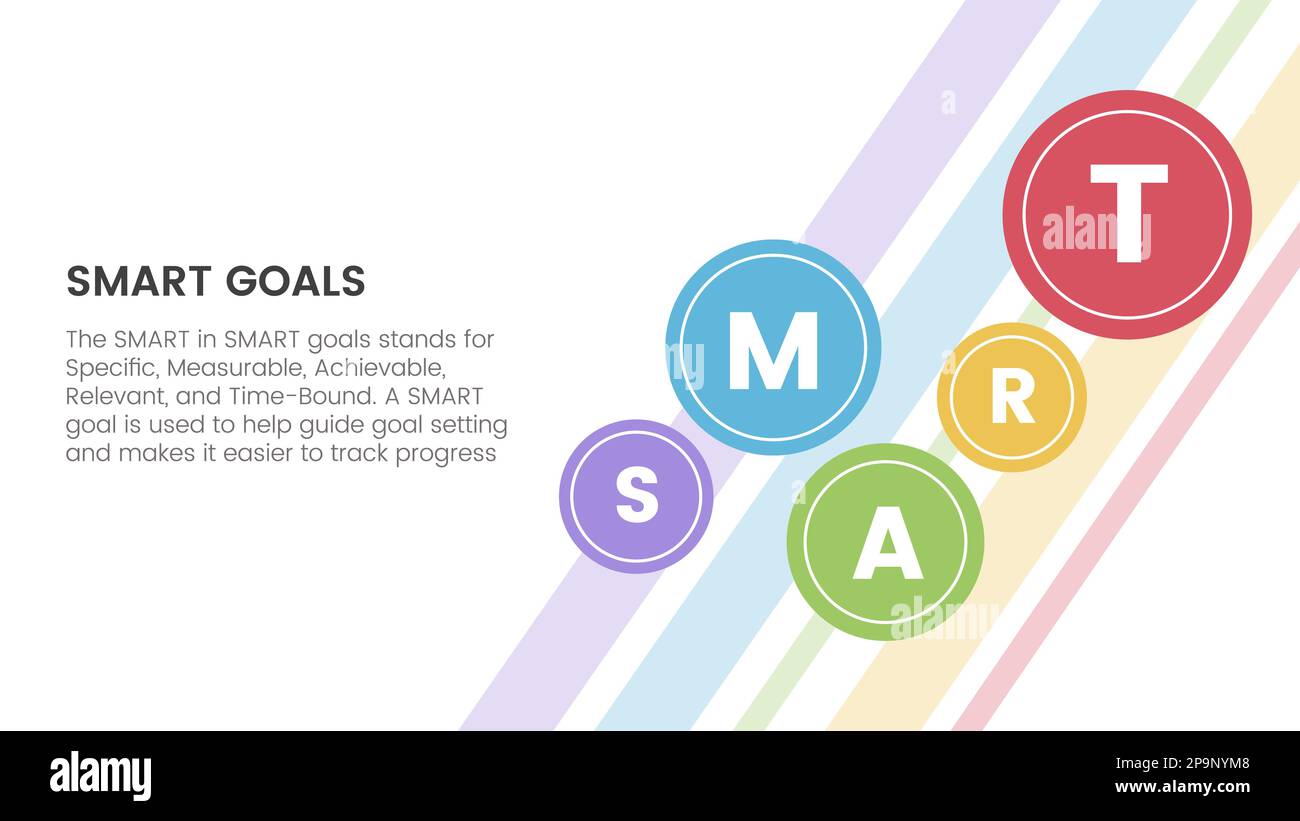 smart business model to guide goals infographic with small circle ...