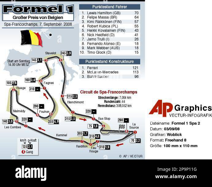 GRA110 GRAFIK FORMEL 1 SPA 2 - Detailzeichnung und Beschreibung der ...