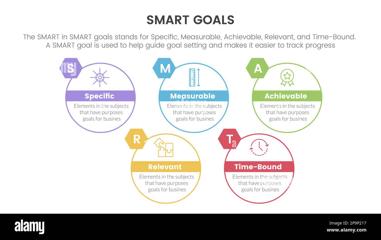 Smart framework text Cut Out Stock Images & Pictures - Alamy