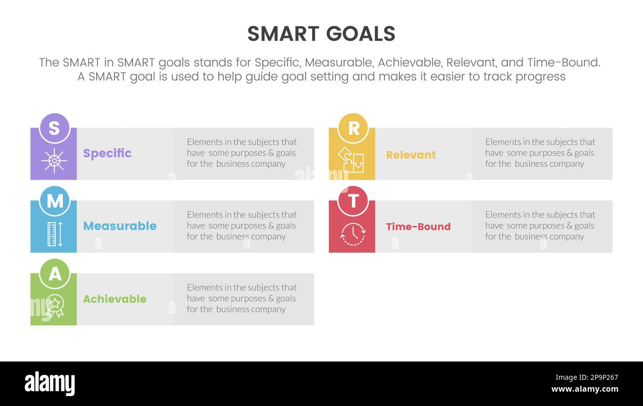 smart business model to guide goals infographic with long rectangle box ...