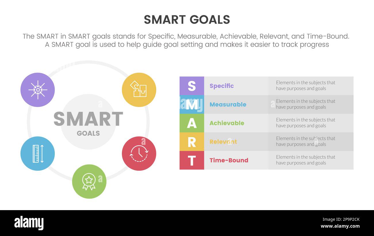 smart business model to guide goals infographic with big circle based ...