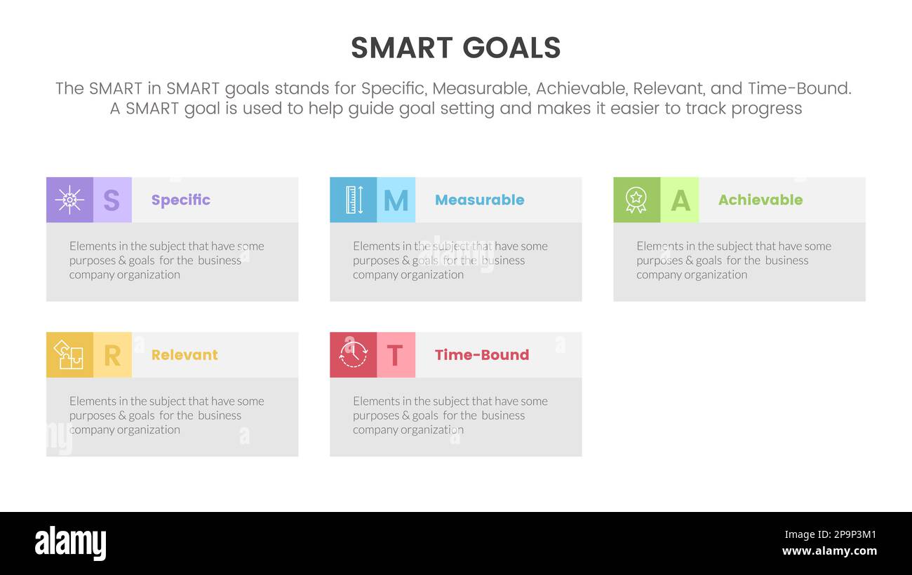 smart business model to guide goals infographic with rectangle box ...