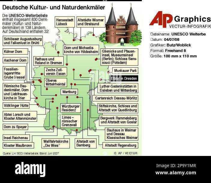 GRA102 GRAFIK UNESCO WELTERBE - Deutschlandkarte mit Lage und Angaben ...