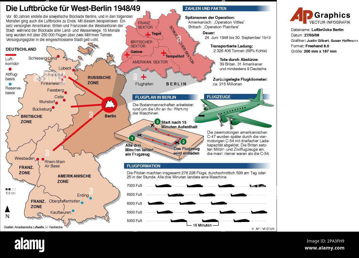 GRA106 GRAFIK BERLIN LUFTBRUECKE - Deutschland- und Berlinkarte mit der ...
