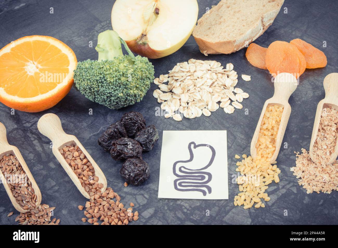 Best nutritious products and ingredients for gastric problems. Source ...