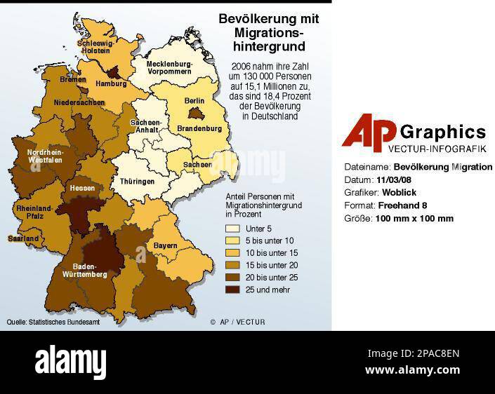 GRA103 GRAFIK BEVOELKERUNG MIGRATION - Deutschlandkarte mit Laender ...