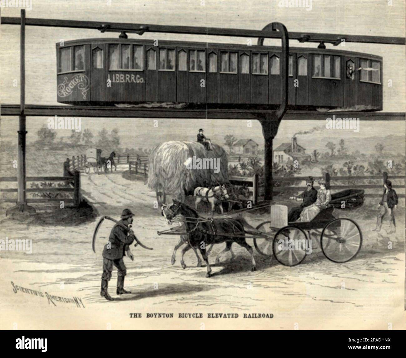 Boynton Bicycle Railroad, Brooklyn 1890-1892 Stock Photo - Alamy