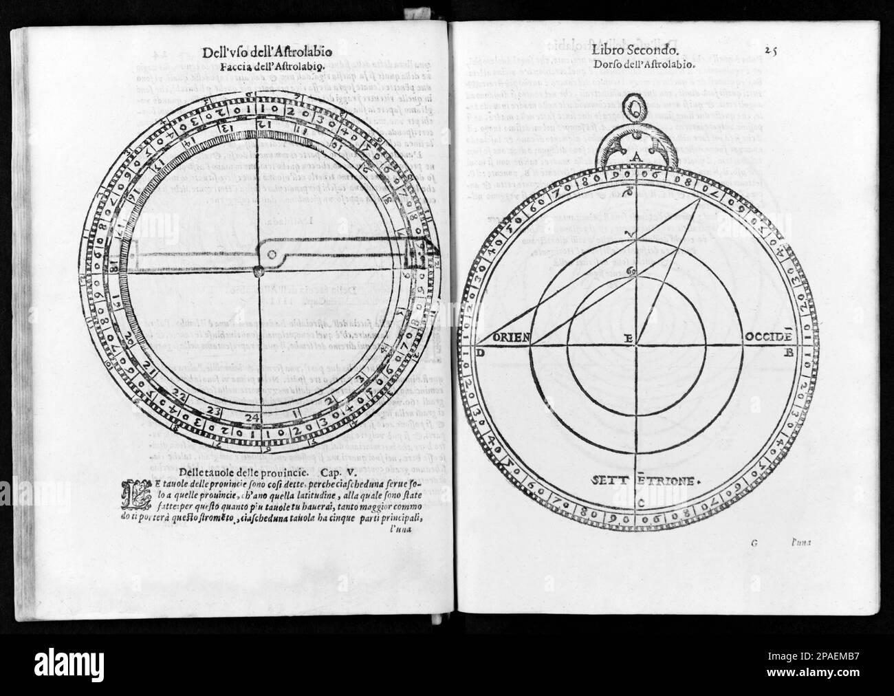 1797 : The ASTOLABE by Giovanni Paolo GALLUCCI ( 1538 - 1621 ...