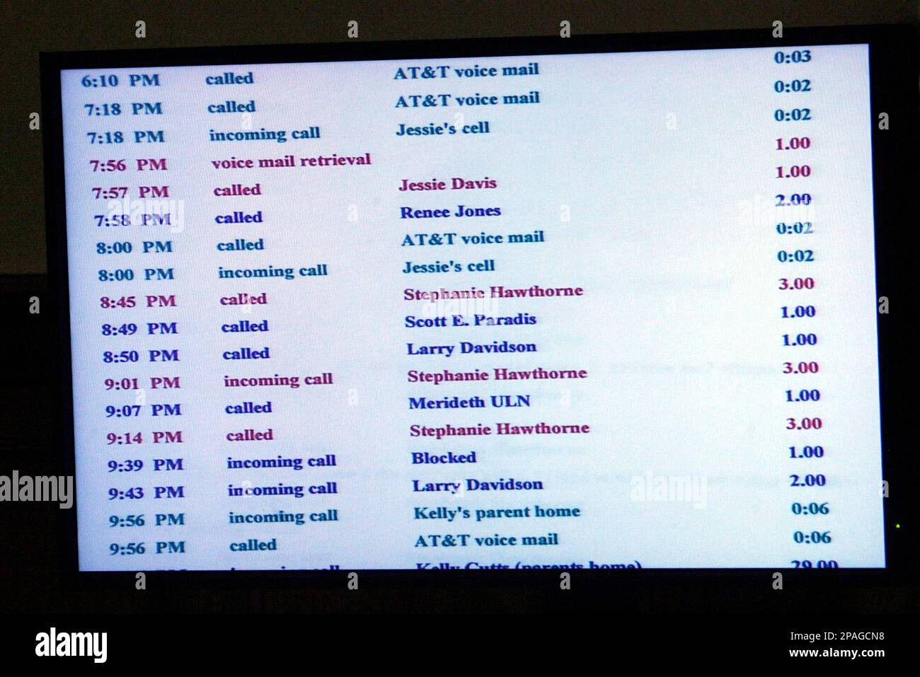 A copy of Bobby Cutts Jr's cell phone record is shown during the trial ...
