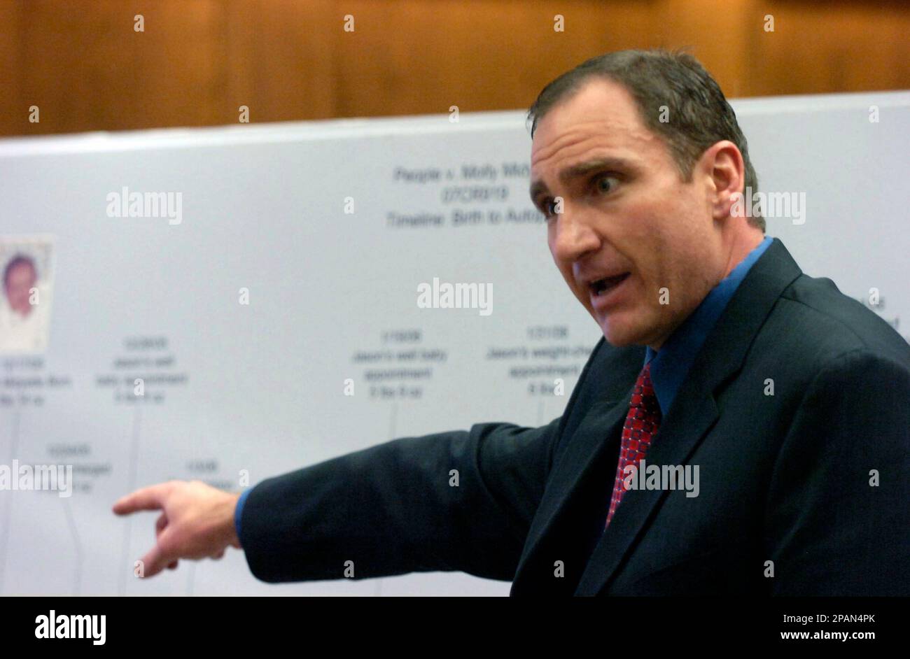 Prosecutor Ken Kupfner delivers his closing statement in the Molly ...