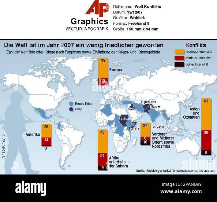 GRA109 GRAFIK WELT KONFLIKTE - Weltkarte mit Angaben zu Kriegs- und ...