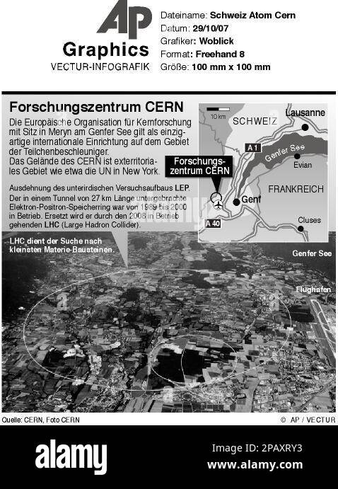 GRA2 GRAFIK SCHWEIZ ATOM CERN - Karte der Schweiz und Foto mit der Lage ...