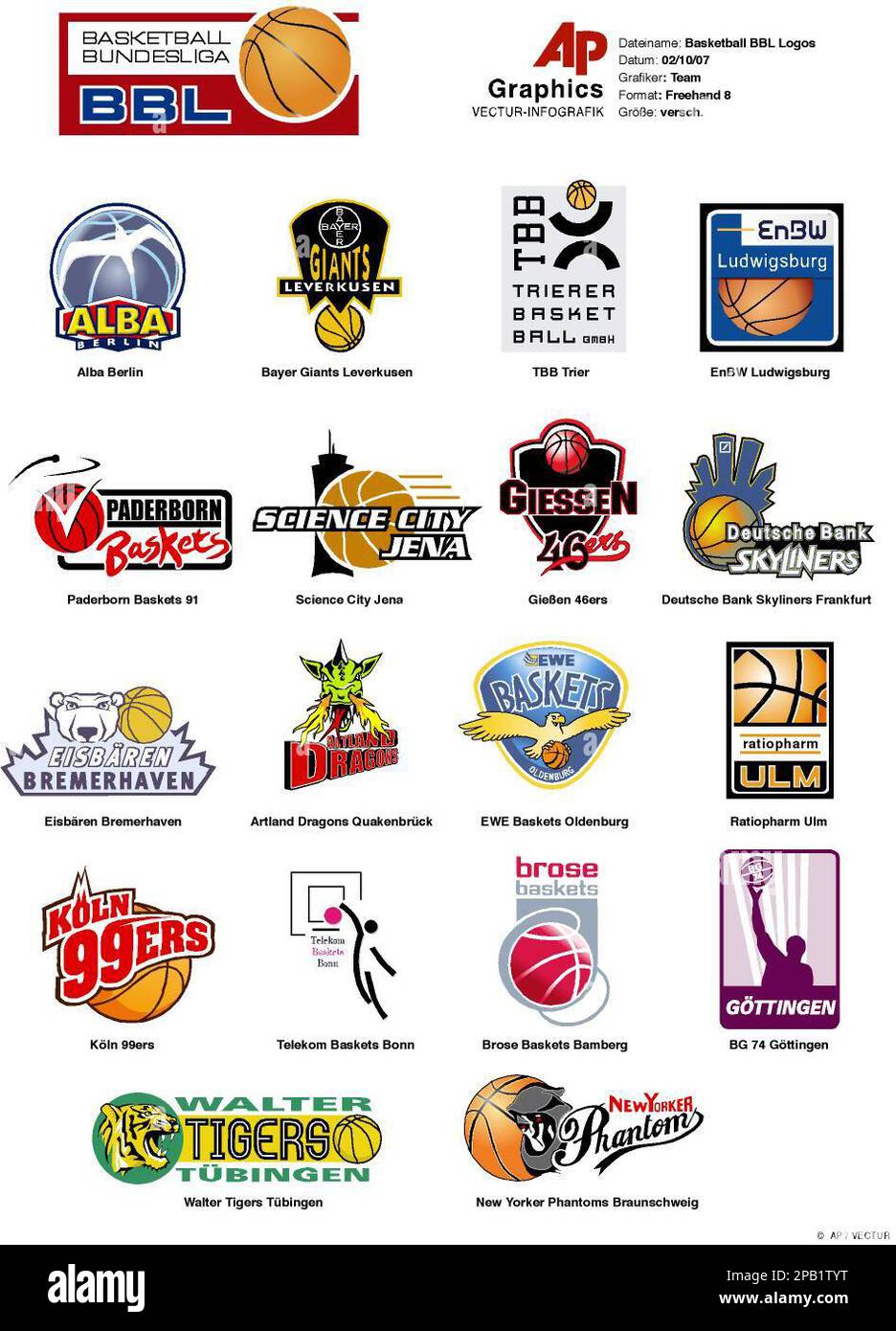 GRA105 GRAFIK BASKETBALL BBL LOGOS - Logos der Vereine der Basketball-Bundesliga in der Saison ...
