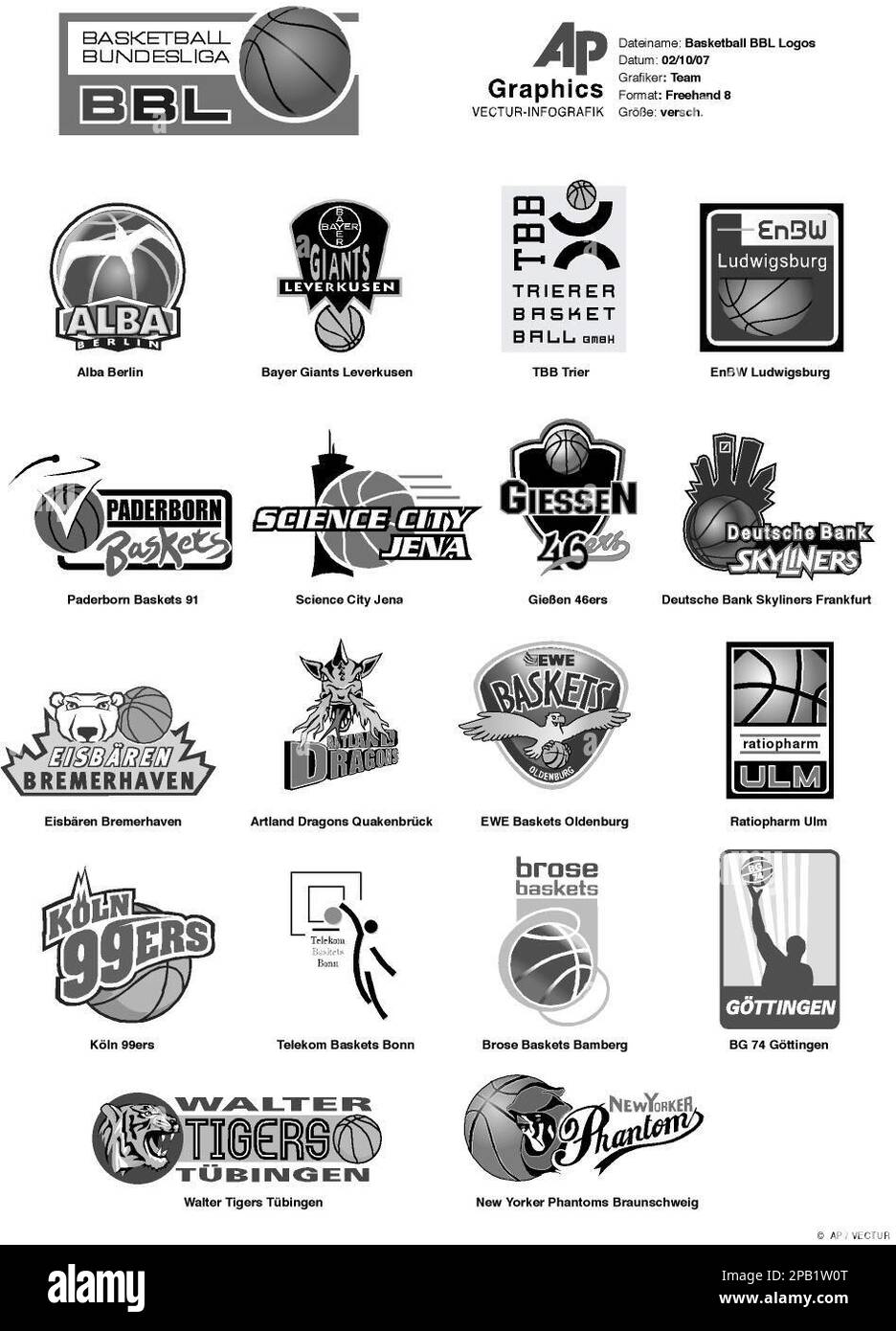 GRA5 GRAFIK BASKETBALL BBL LOGOS - Logos der Vereine der Basketball ...