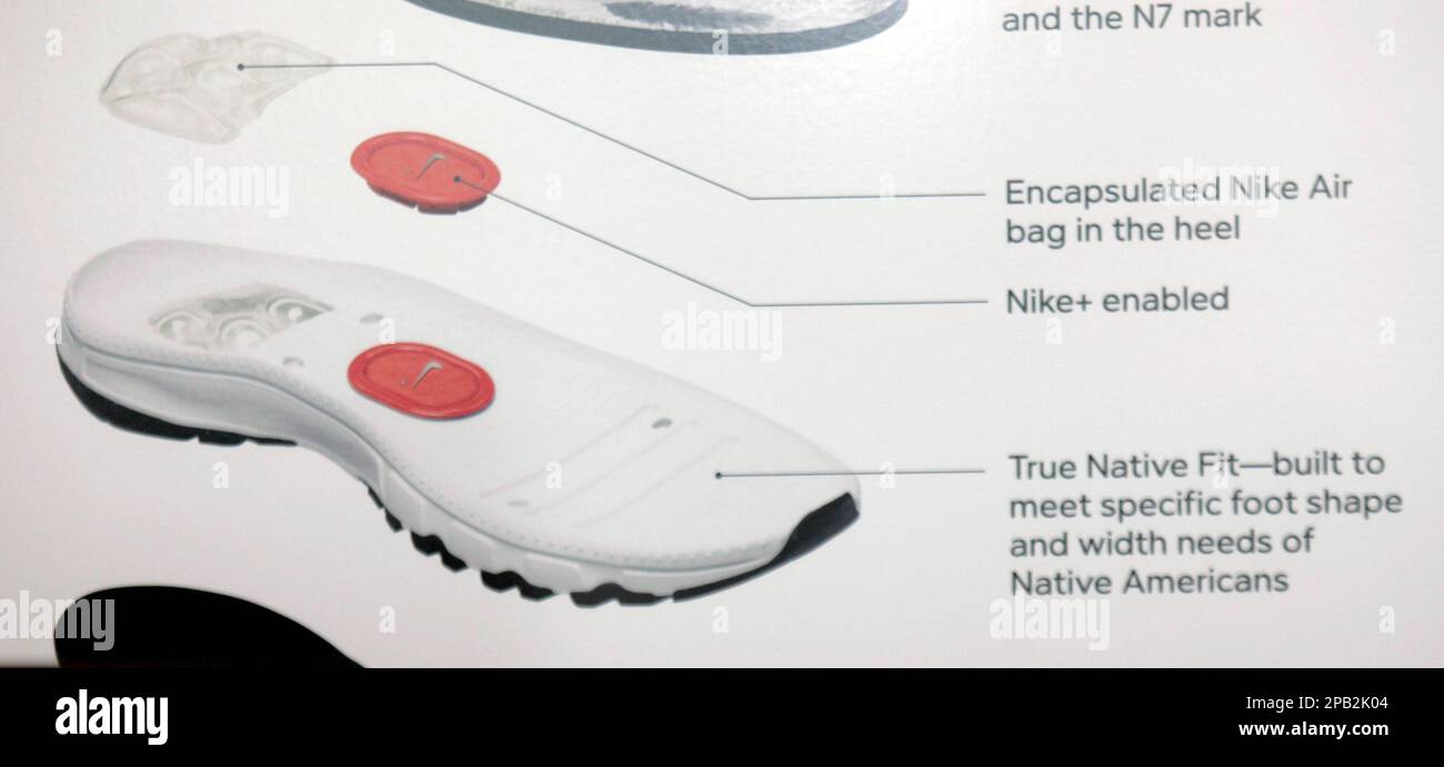 A cross-section of the sole of the new Nike Air Native N7 shoe is shown ...
