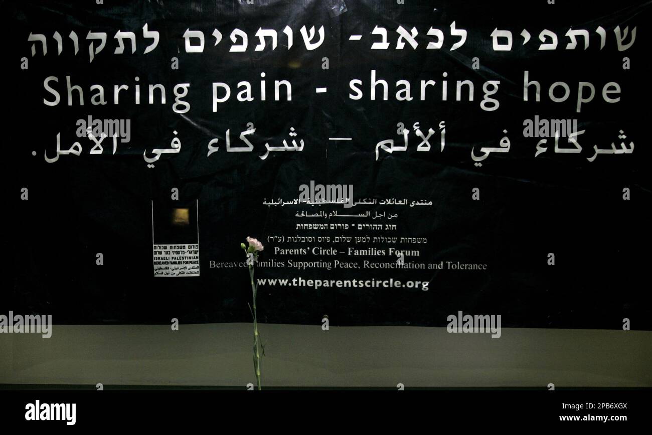 Peace In Arabic And Hebrew