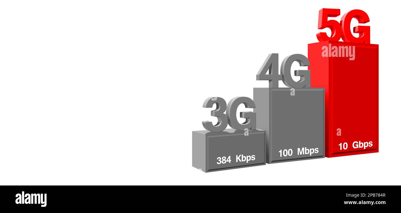 5G Fast speed wireless internet connection and technology concept. 3d ...