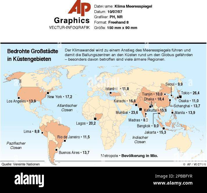 GRA105 GRAFIK KLIMA MEERESSPIEGEL - Weltkarte mit Angaben zu ...