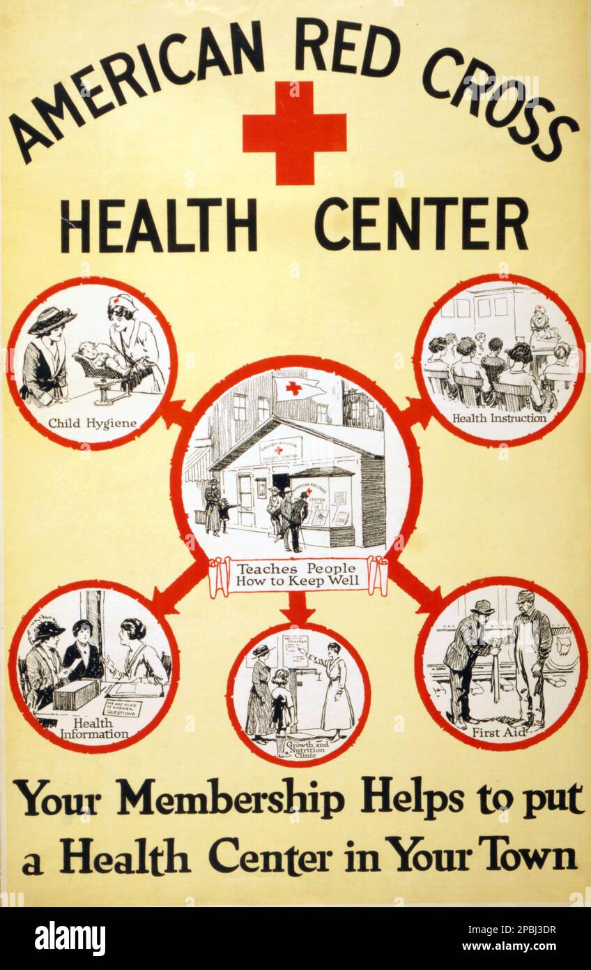 American wwi activities hi-res stock photography and images - Alamy