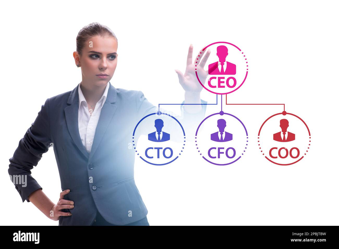 Organisational structure Cut Out Stock Images & Pictures - Alamy