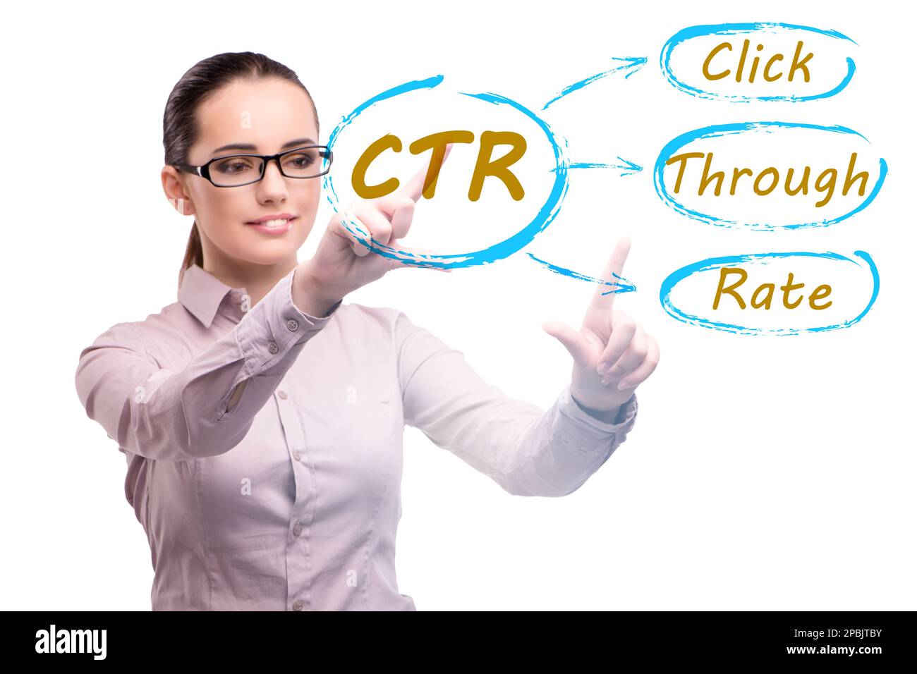 CTR click through rate concept with the business people Stock Photo - Alamy