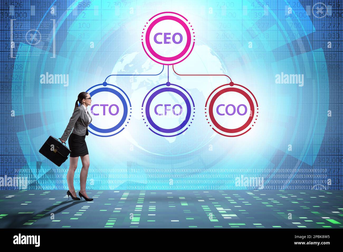 Illustration of organisation chart with the various executives Stock ...