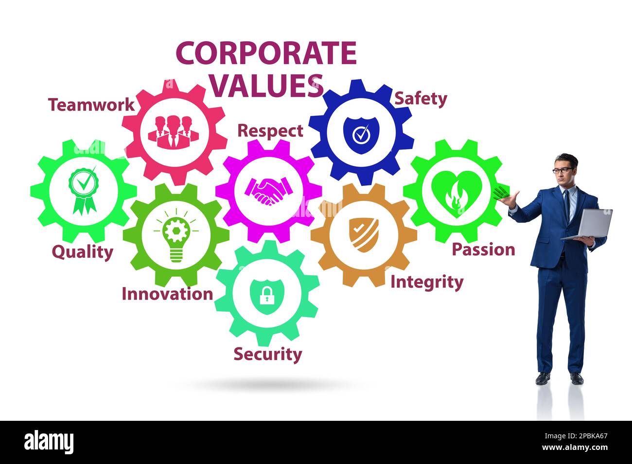Businessman in corporate values concept Stock Photo - Alamy