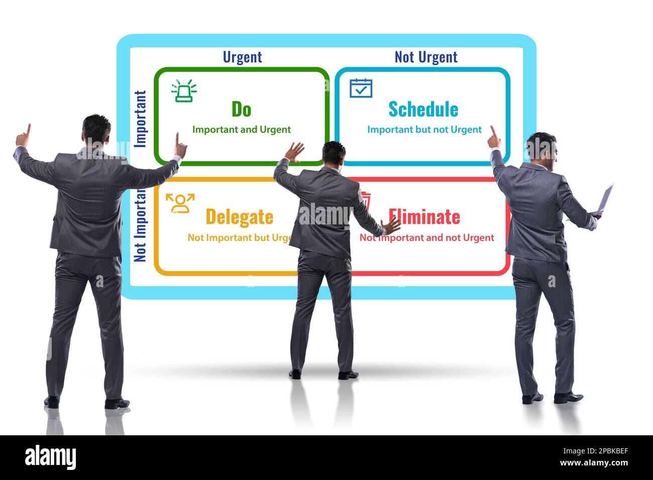 Eisenhower matrix helping to prioritize the important tasks Stock Photo ...
