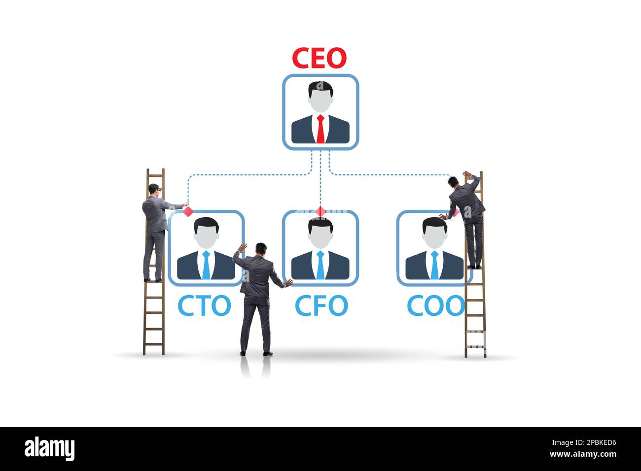 Illustration of organisation chart with the various executives Stock ...