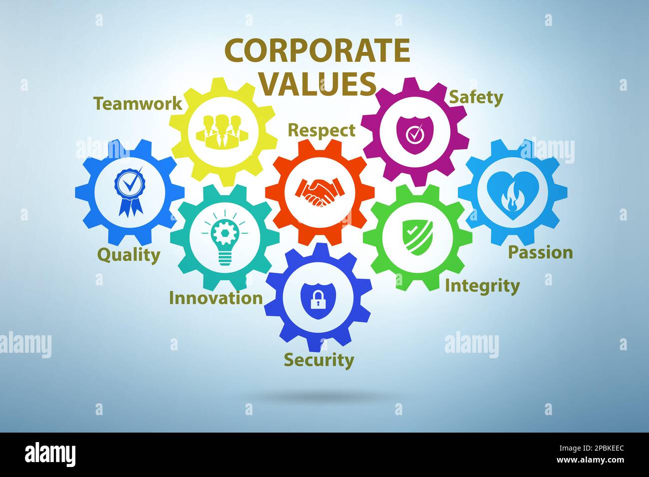 Business concept of the corporate values Stock Photo - Alamy
