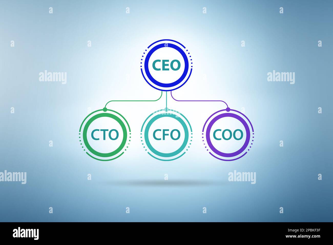 Illustration of organisation chart with the various executives Stock ...