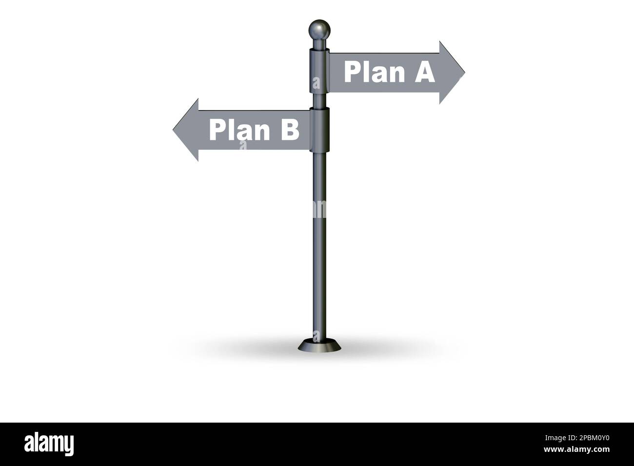 Concept of choosing between Plan A or the Plan B Stock Photo - Alamy