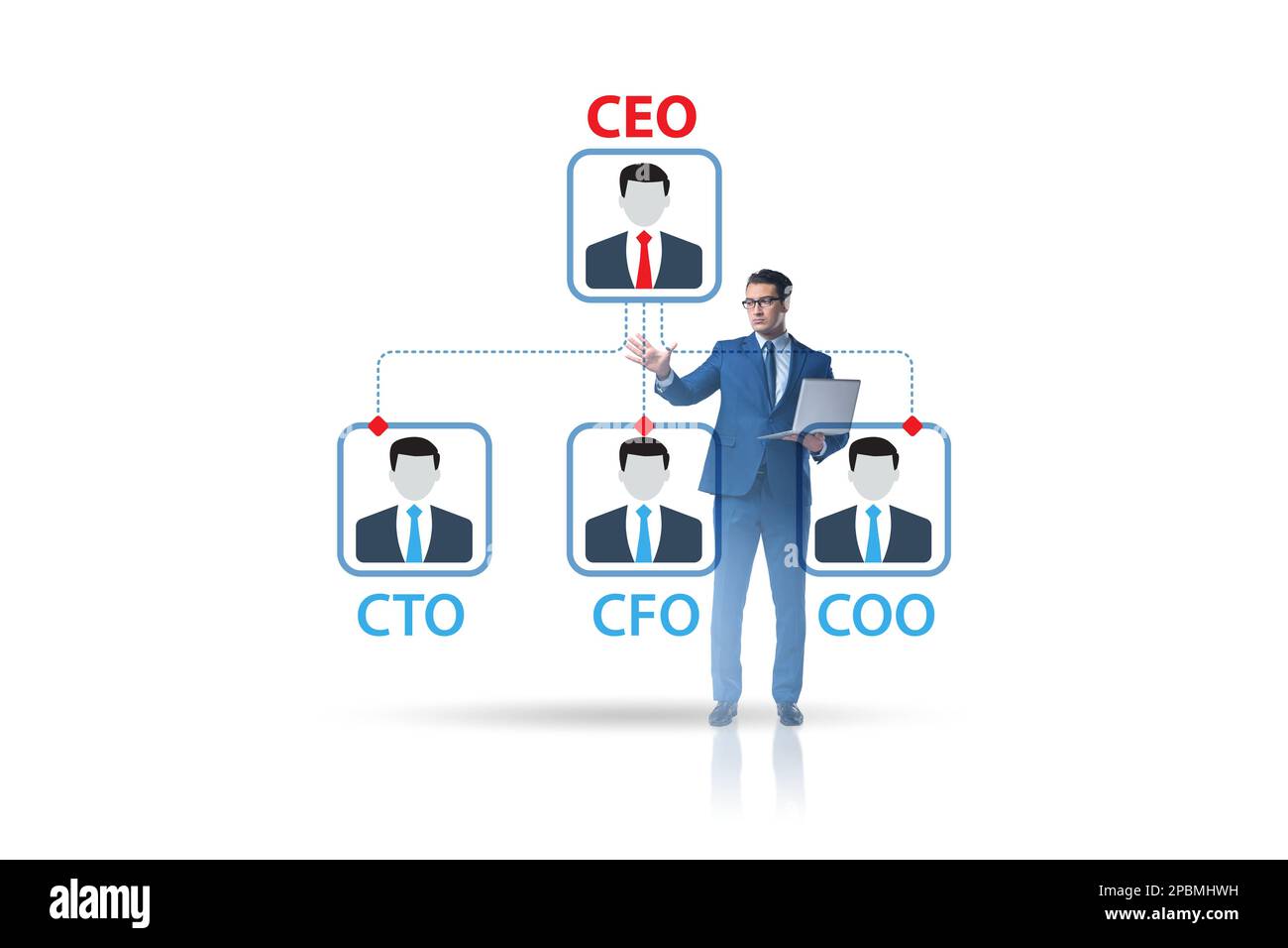 Illustration of organisation chart with the various executives Stock ...