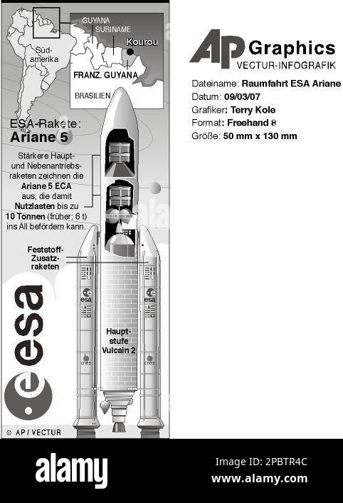GRA5 GRAFIK RAUMFAHRT ESA ARIANE - Detaillierte Zeichnung der Ariane 5 ...