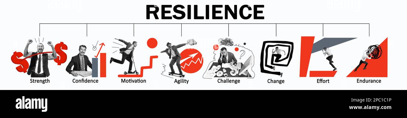 Set of icons for resilience. Strength, confidence, motivation, agility, challenge, change ...
