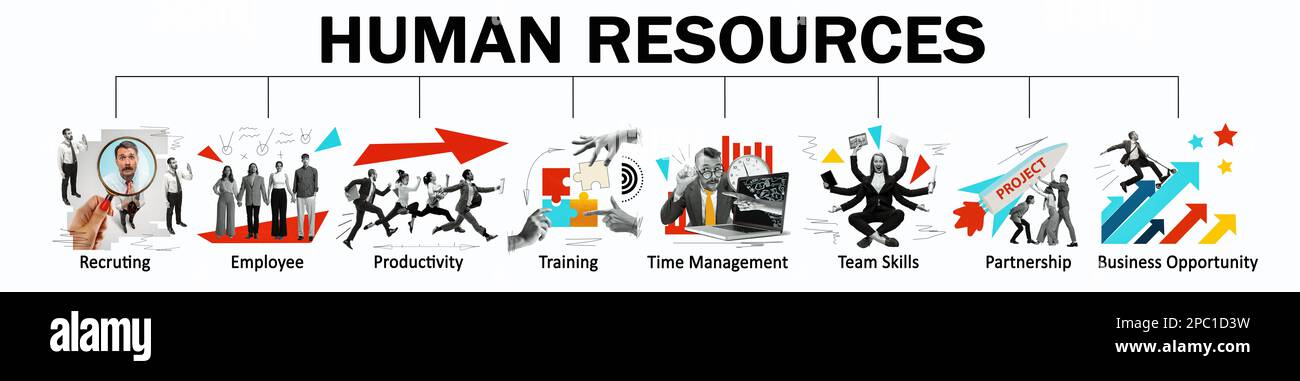 Set of icons of human resources system. Recruiting, employee ...