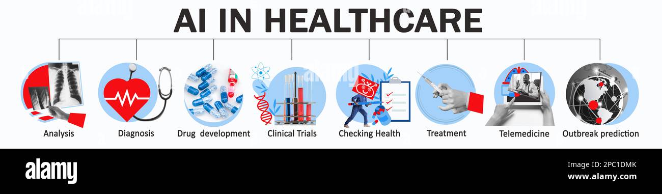 Set of icons for artificial intelligence in healthcare system. Analysis ...