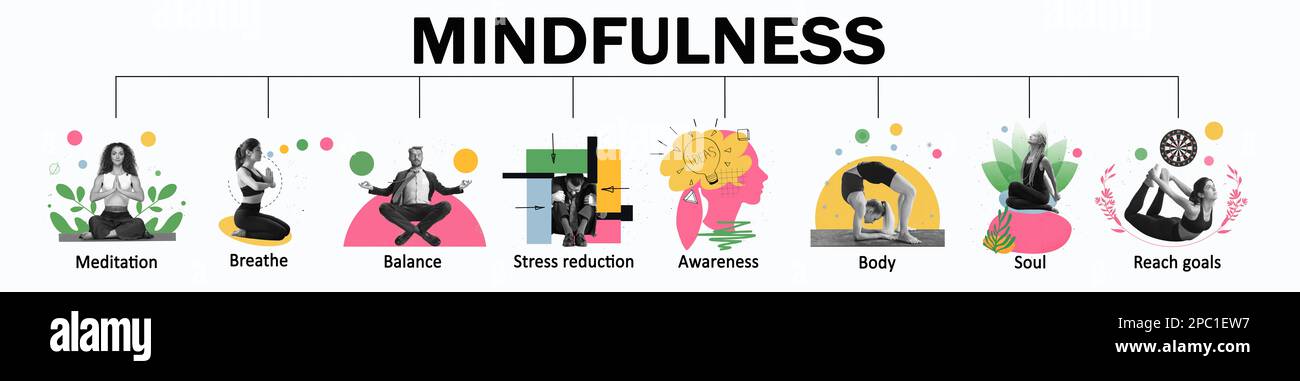 Set of icons of mindfulness issue including meditation, breathe ...