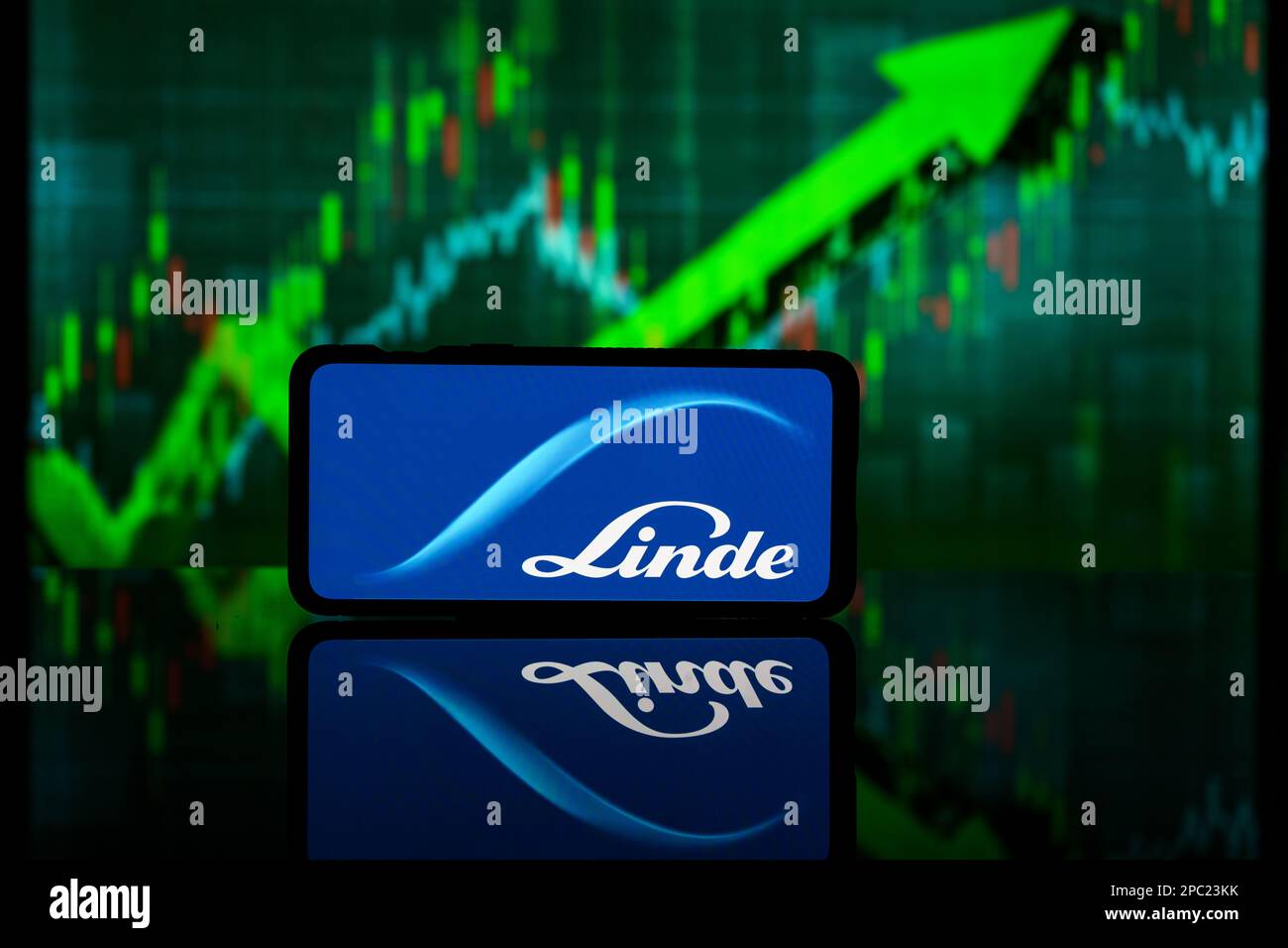 New York, United States of America - 2023 March 10: Linde company on ...