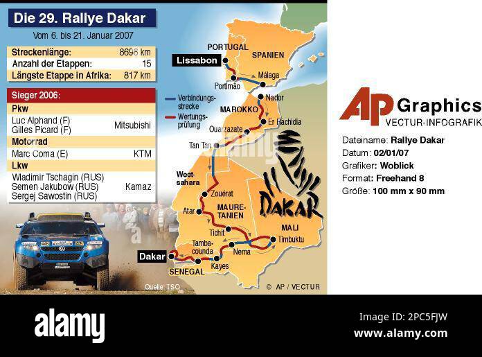 GRA106 GRAFIK RALLYE DAKAR - Karte Iberische Halbinsel und ...