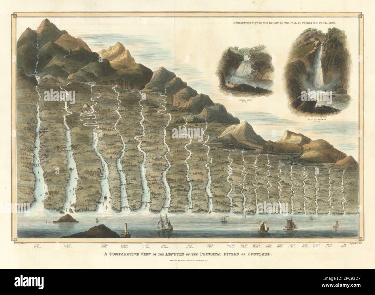 Scotland principal rivers. Tay Clyde Forth Tweed Spey Dee Don. THOMSON ...