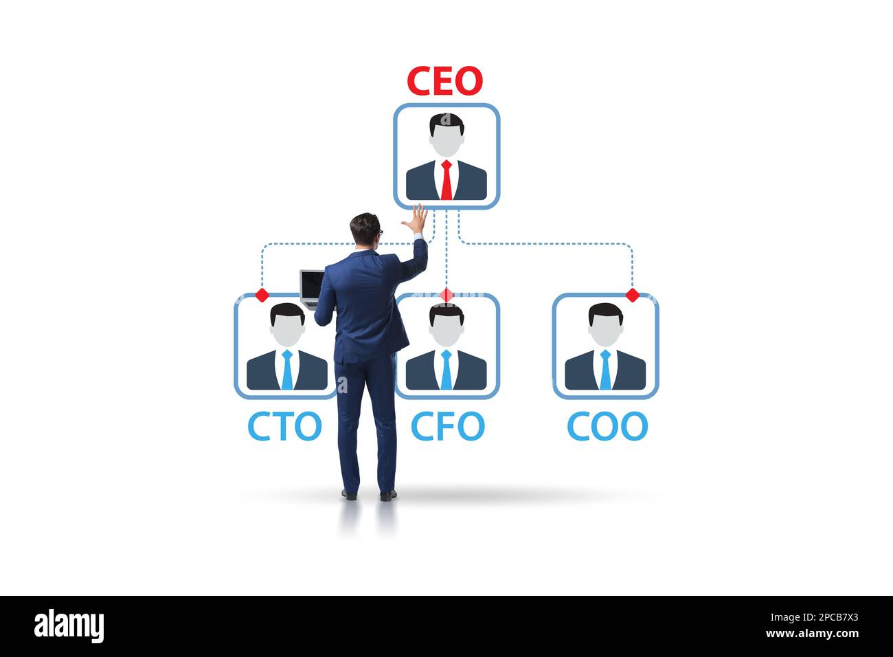 Illustration of organisation chart with the various executives Stock ...