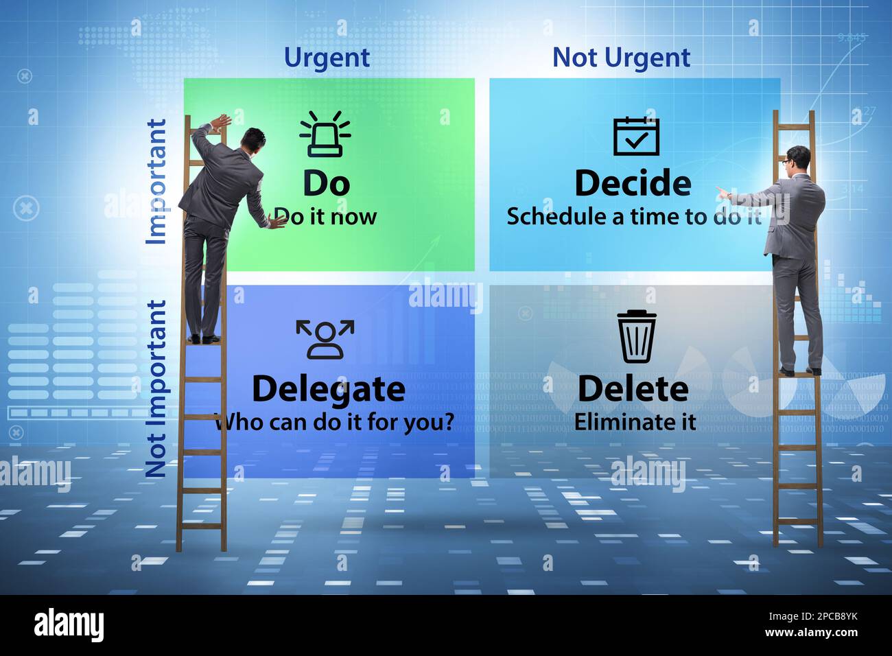 Eisenhower matrix helping to prioritize the important tasks Stock Photo ...