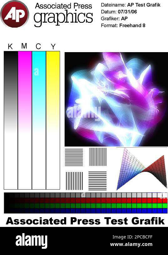 GRA000 GRAFIK AP Test Stock Photo - Alamy